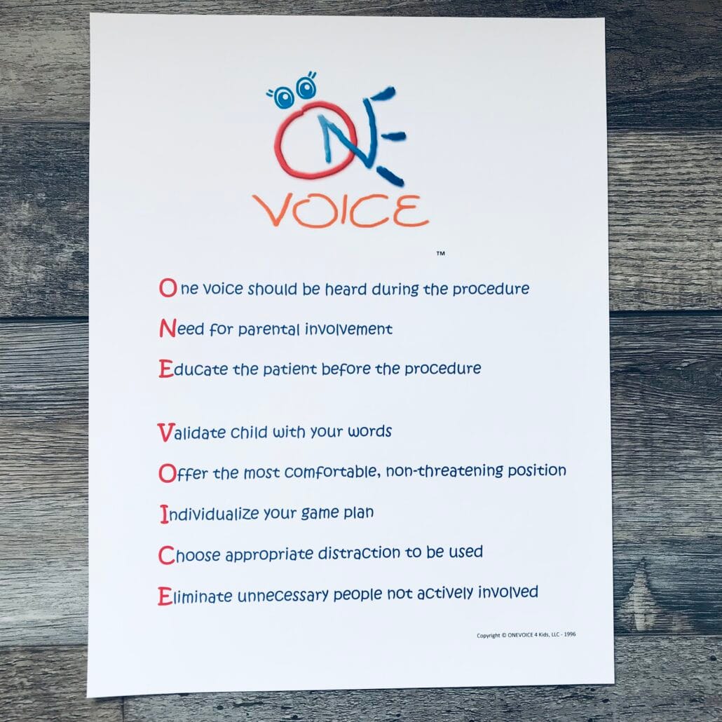 Research – ONE VOICE 4 Kids